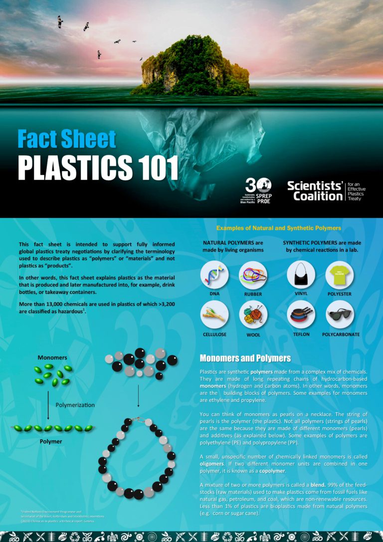 Resources – Pacific Waste Plus