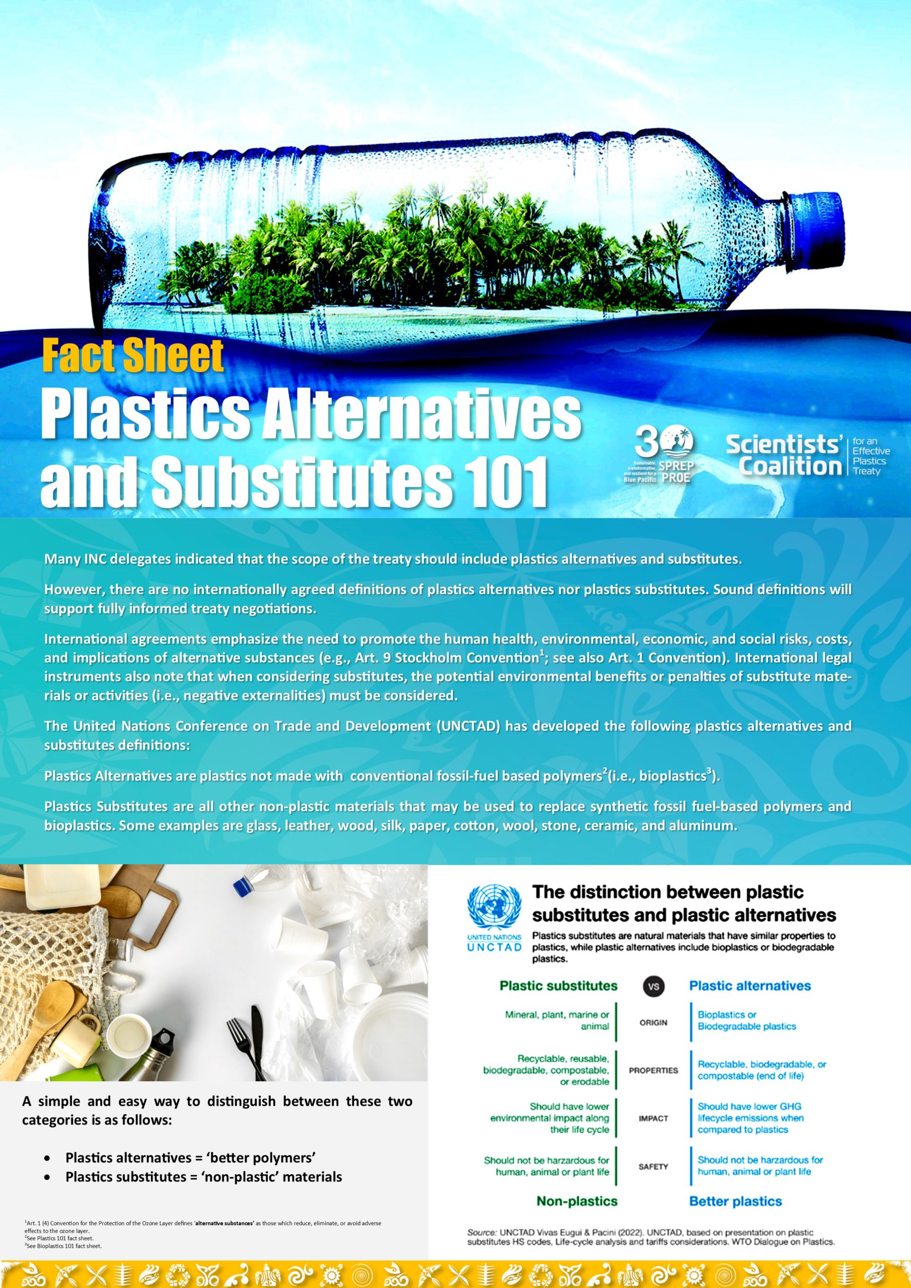 Resources – Pacific Waste Plus