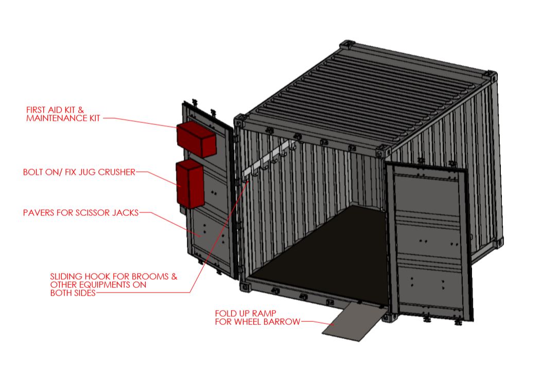 Outer Islands not on the ‘Outer’ for Receiving Recycling Depots ...