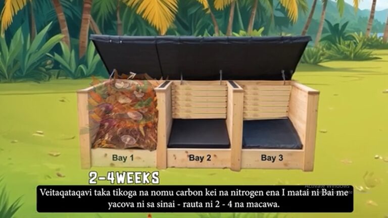 Fiji – Pacific Waste Plus